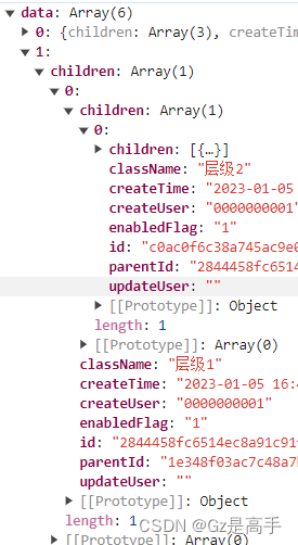 封装vant组件库没有的tree组件(思路至上)^^__vant tree-CSDN博客