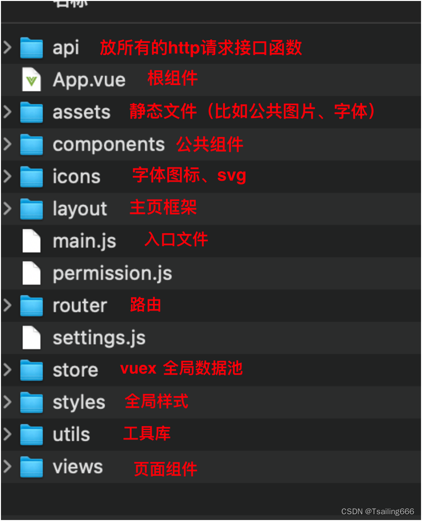 vue项目创建成功后 界面清理_vue create后怎么删除-CSDN博客