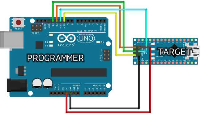 Arduino 作为 Isp 和 Arduino 引导加载程序 Csdn博客