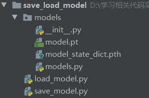 pytorch模型保存、加载与续训练_pytorch保存模型用于继续训练-CSDN博客