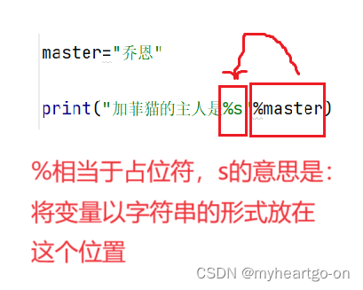 字符串 — python_python "{: 6.2f}-CSDN博客