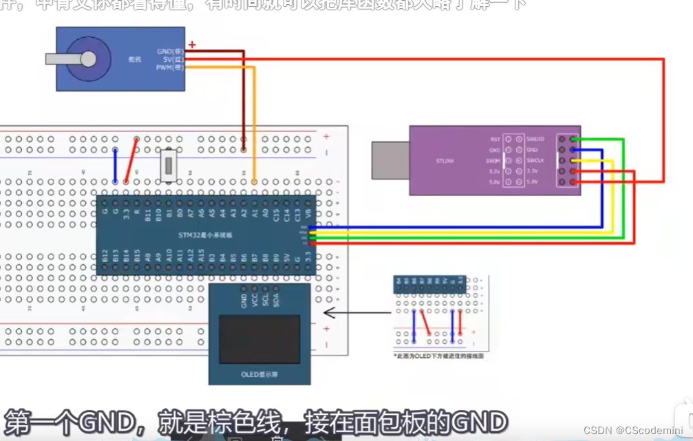 江科大 STM32入门教程 P16 PWM驱动LED&舵机&直流电机_江科大教程-CSDN博客