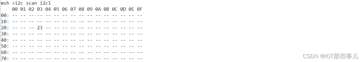 【PSoc™62】IoT应用示例_psoc62-CSDN博客