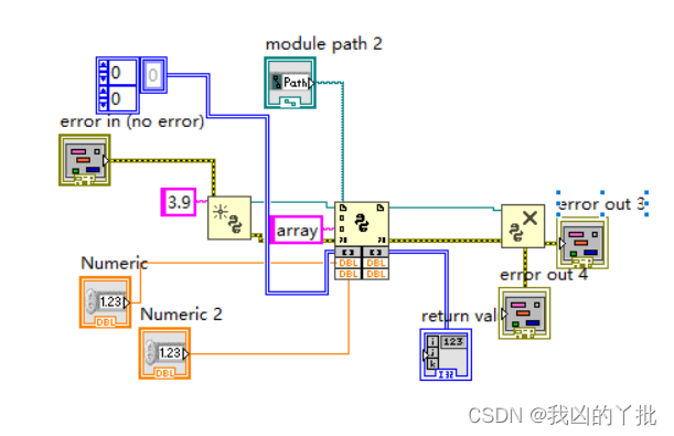 labview2020 64位调用python返回数组报错，代码1672_labview 1672-CSDN博客
