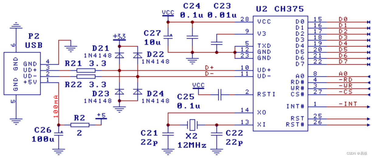 USB转串口芯片CH341、CH372、CH374、CH375等的电路及 PCB 设计的重要注意事项-CSDN博客