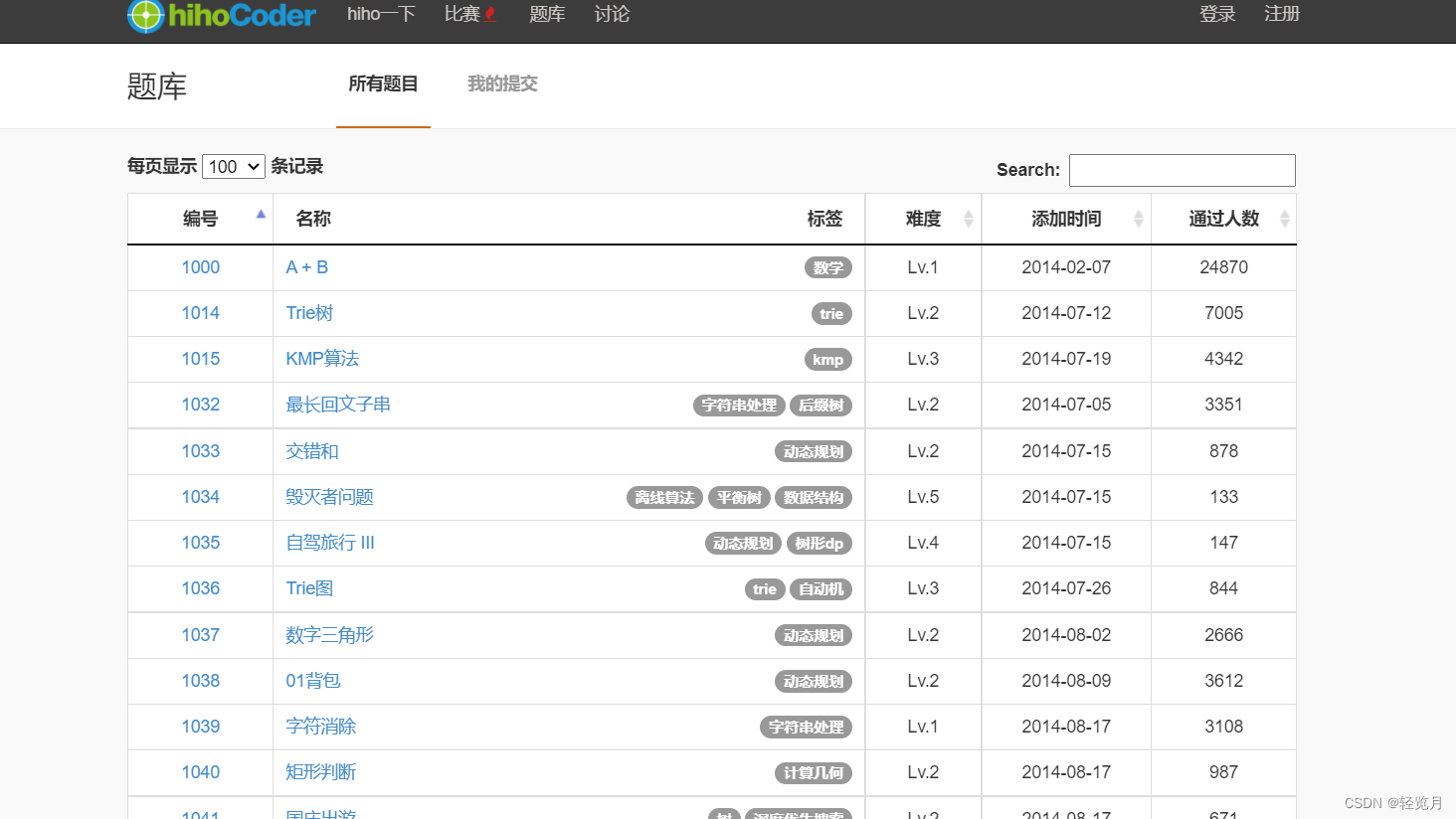一些网站推荐_poj网址-CSDN博客