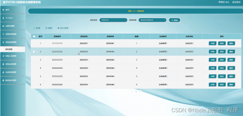 计算机毕业设计nodejsvue基于html5的智能仓储管理系统程序源码lw部署html仓库管理系统页面代码 Csdn博客