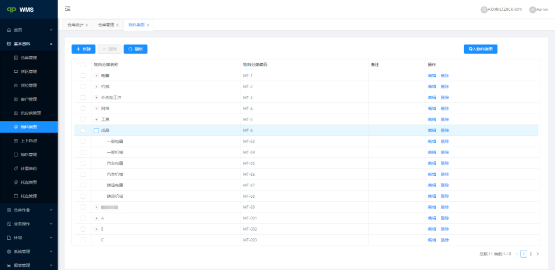 3款高评价的.Net开发的WMS系统推荐_modern wms-CSDN博客