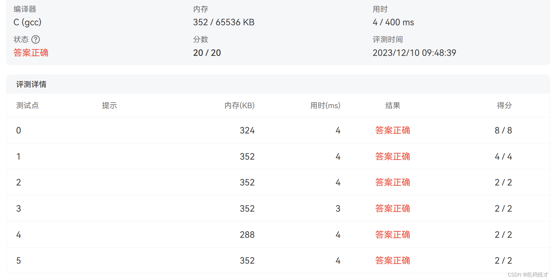 L1-032：Left-pad-CSDN博客