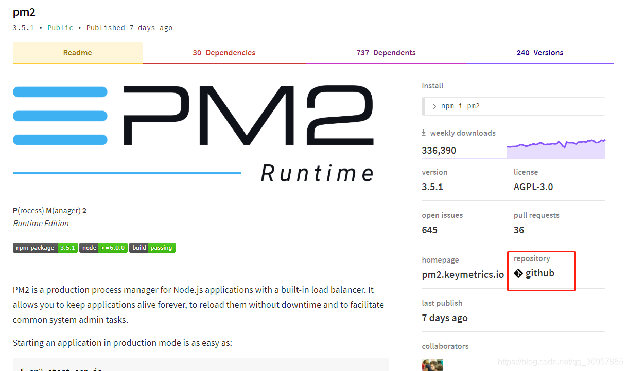 Linux系统离线安装Nodejs和pm2_linux版node.js、pm2:2.5.0离线安装-CSDN博客