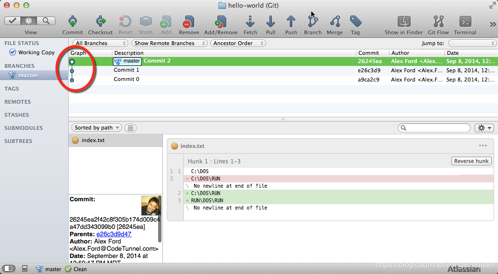 Git: commit 中的 hash 是什么_commit hash-CSDN博客