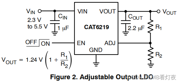 CAT6219-330TDGT3芯片介绍 (2.3V~5.5V转3.3V输出 500 mA 输出CMOS LDO 低功耗稳压器)-CSDN博客