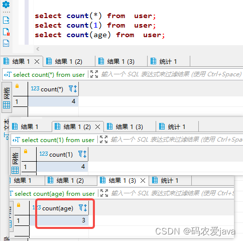 MySQL--select count(*)、count(1)、count(列名) 的区别你知道吗？_mysql select count(*)-CSDN博客
