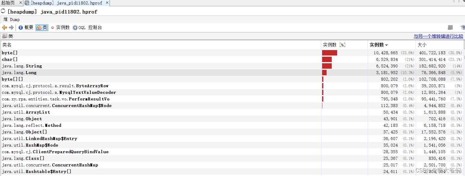 通过dump文件,分析outofmemoryerror的排查过程和排查思路heapdumponoutofmemoryerror Csdn博客 5165