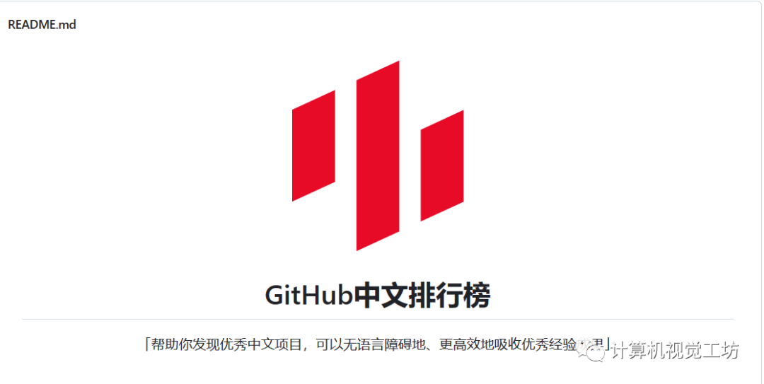 Github70k Star！github中文排行榜，帮助你发现优秀中文项目 Csdn博客 3161