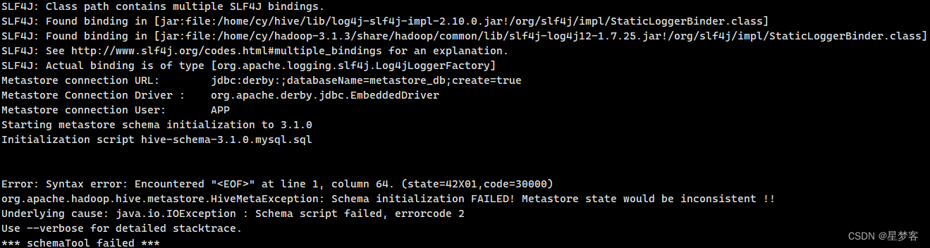 metastore.HiveMetaException: Schema initialization FAILED! Metastore state would be inconsistent ...