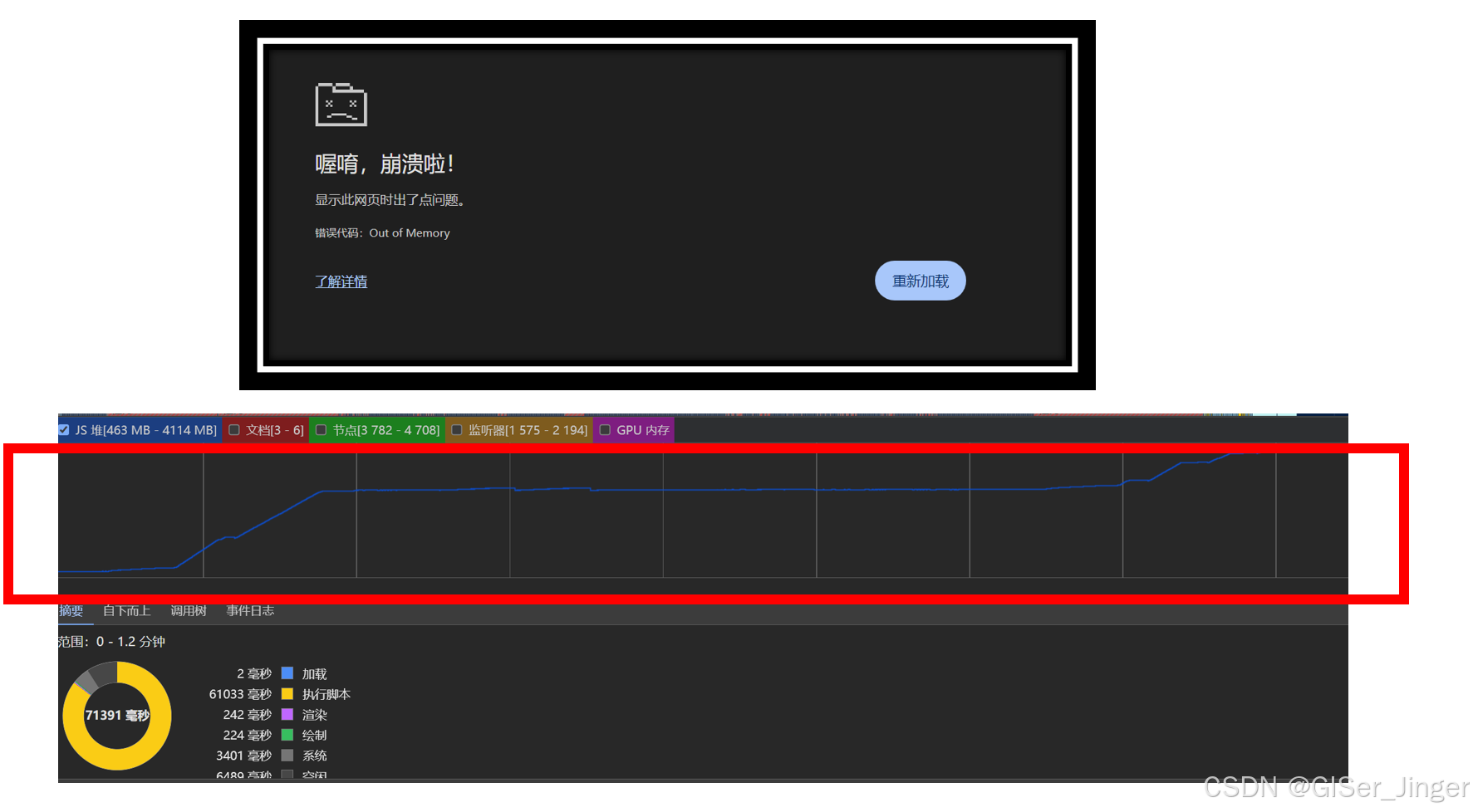 Vue-Cesium内存泄漏问题！！！viewer记得及时销毁！-CSDN博客