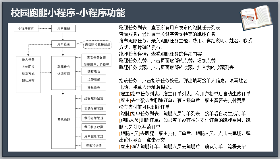 基于微信微信校园跑腿小程序毕业设计作品成品（4）开题报告和开题答辩ppt模板基于微信小程序的校园跑腿生活服务平台的设计与实现开题报告答辩ppt Csdn博客