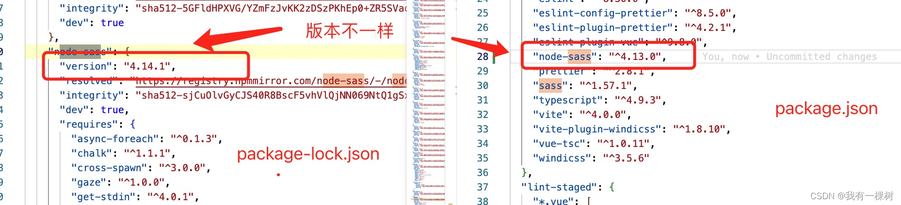 关于package.json中版本锁定的方法和问题解决_package.json锁定版本-CSDN博客