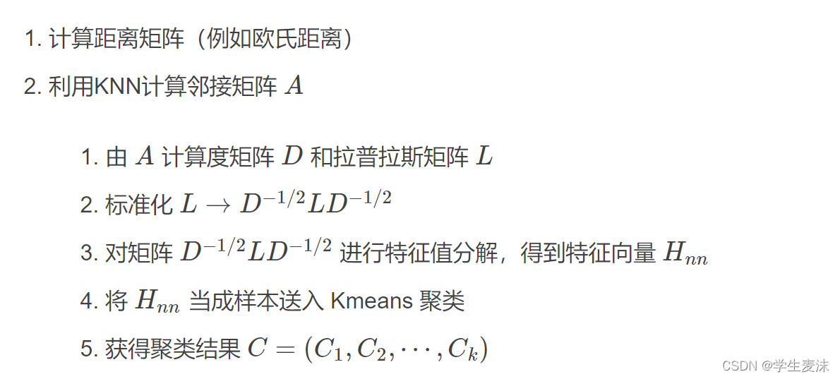 Python学习4 谱聚类谱聚类python代码 Csdn博客