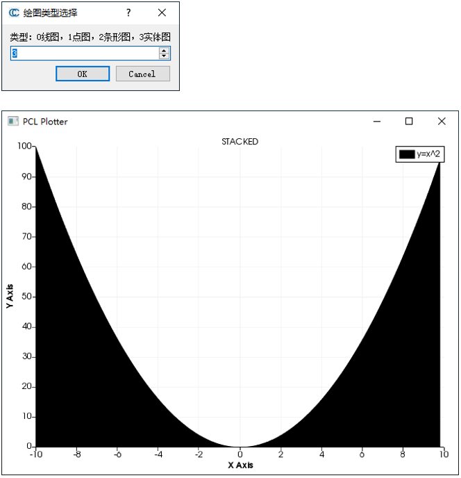 CloudCompare二次开发之如何通过PCL进行二维图绘制？_pcl画二维图-CSDN博客