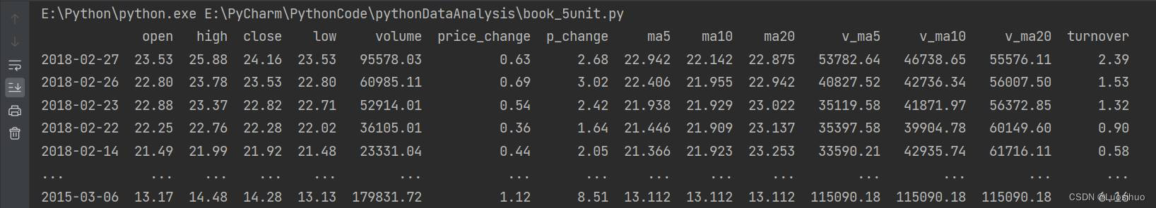 Pycharm中使用Pandas读取csv文件不显示所有列的解决办法_pycharm结果显示列数不全-CSDN博客