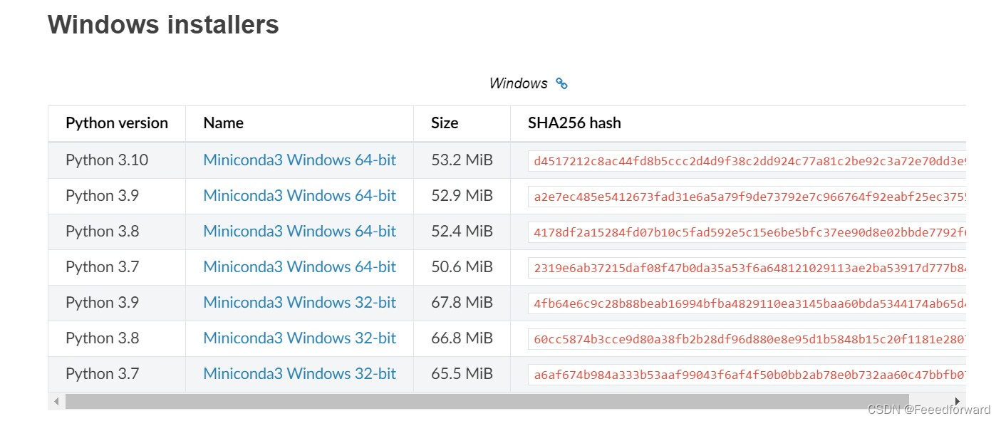 【教程】Windows下Miniconda+Pytorch+Pycharm开发环境搭建指南_windows miniconda-CSDN博客