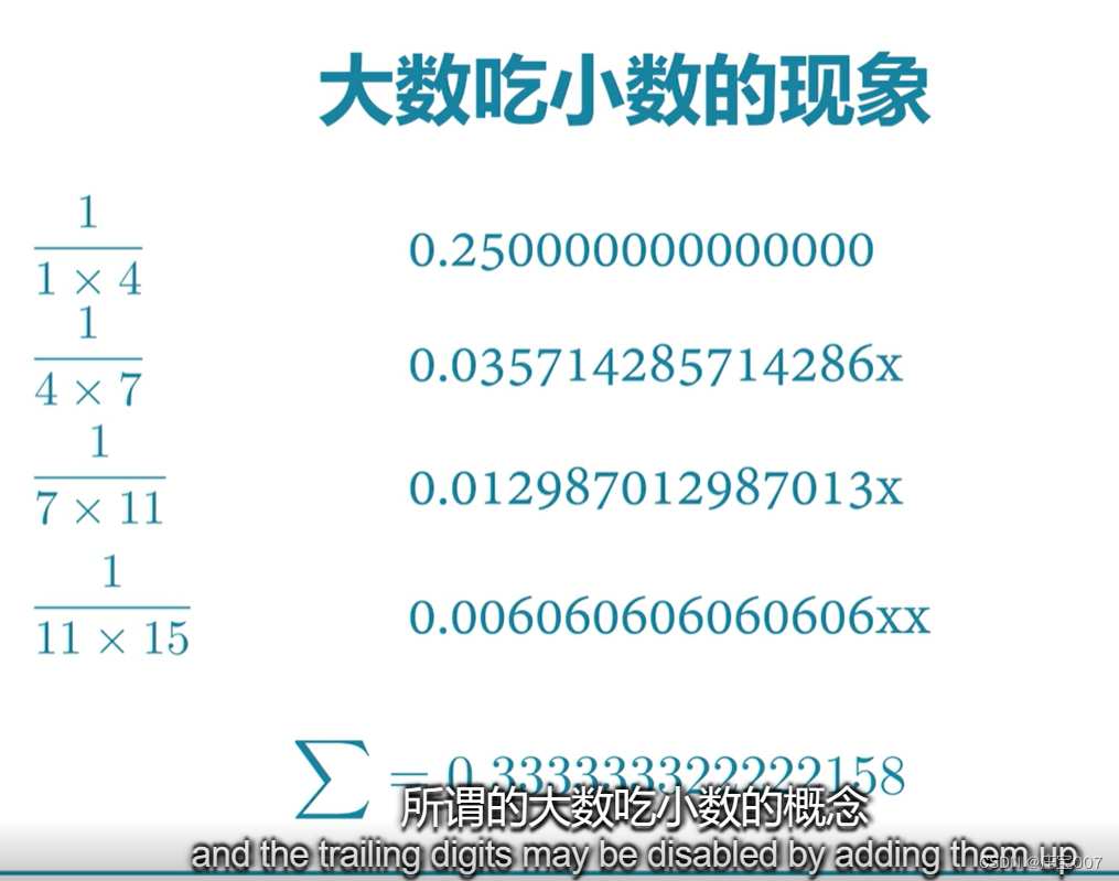 【matlab基础知识代码】(十)级数求和与序列求积序列累加和matlab代码 Csdn博客