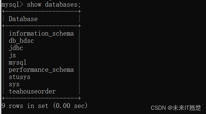 MySQL数据库操作基础-CSDN博客