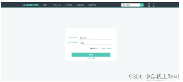 Springboot小说网站系统的设计与实现-附源码041446_小说网站系统怎么做-CSDN博客