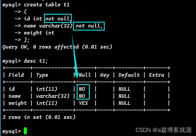 ＜MySQL＞ 表的约束-CSDN博客