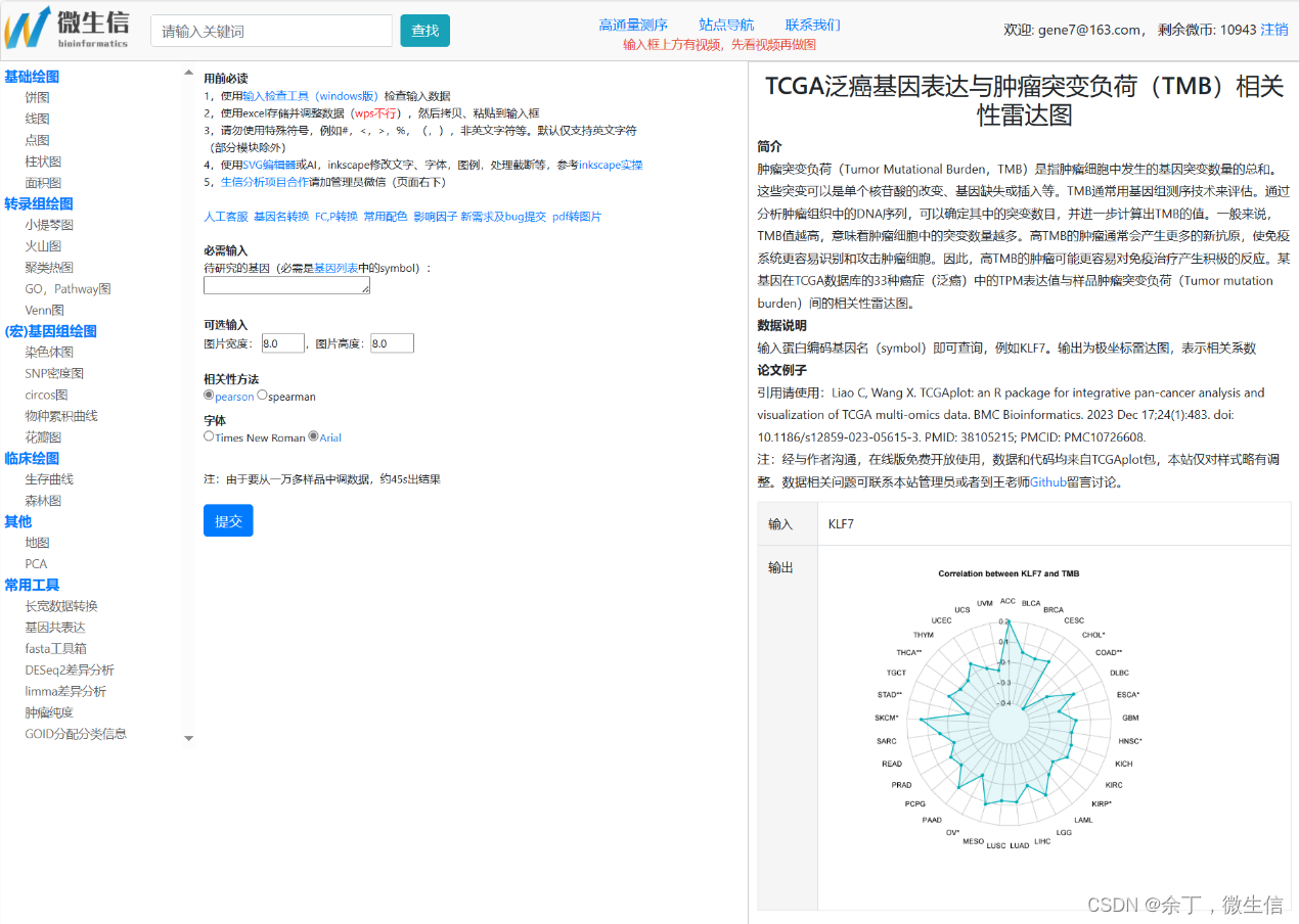 TCGAplot在线版：输入基因，一键绘制TCGA基因表达与TMB相关性雷达图_tcga 突变 图绘制-CSDN博客