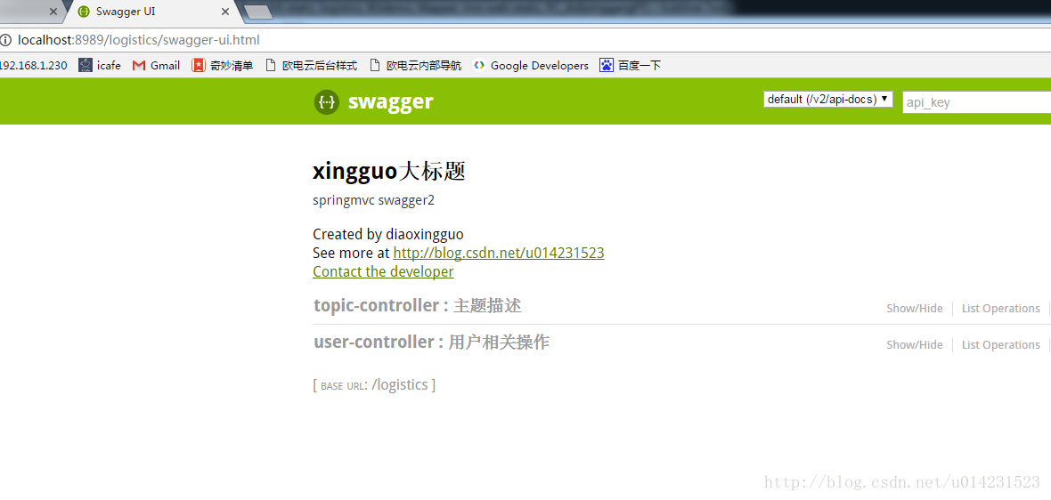 Spring MVC集成springfox-swagger2构建restful API的方法详解-CSDN博客