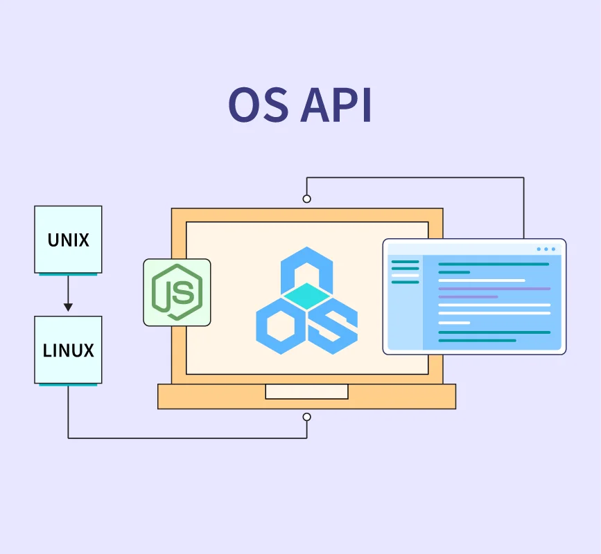 节点 JS API：Node.Js 中的操作系统 API_os.eol-CSDN博客