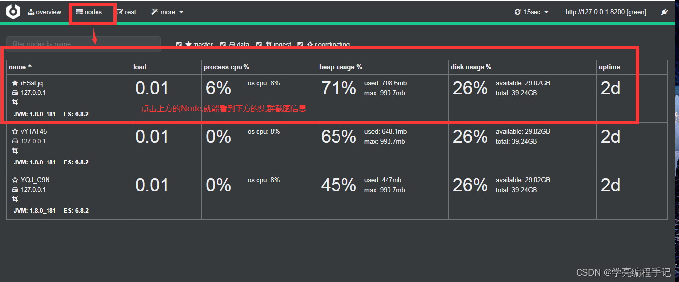 Elasticsearch教程：Cerebro监控插件的安装及使用_cerebro安装-CSDN博客