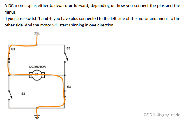 1861_什么是H桥_l9945使用-CSDN博客