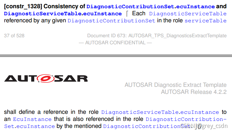 829_AUTOSAR_TPS_DiagnosticExtractTemplate7_诊断贡献以及常见属性_diagnostic extract-CSDN博客