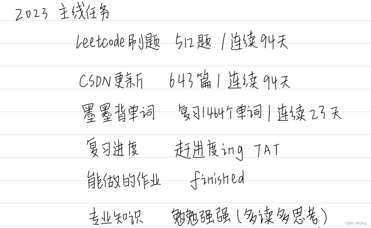 Leetcode Go 第638题 大礼包leetcode638题 Csdn博客