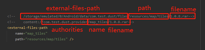 我对FileProvider和file_paths.xml文件的理解_filepaths.xml-CSDN博客
