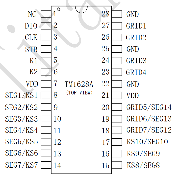 一款带键扫的LED驱动电路_tm1628a引脚功能-CSDN博客