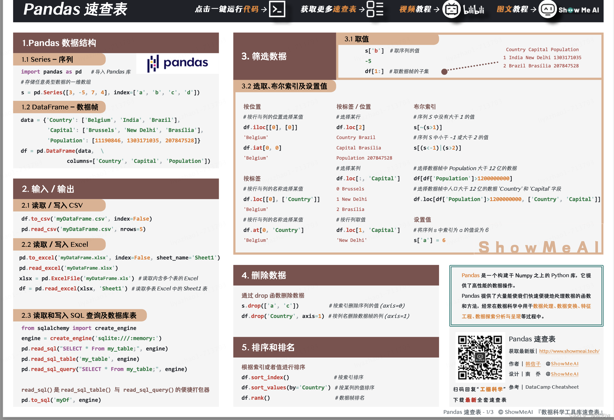 Python数据分析速查手册python 命令速查手册 Csdn博客