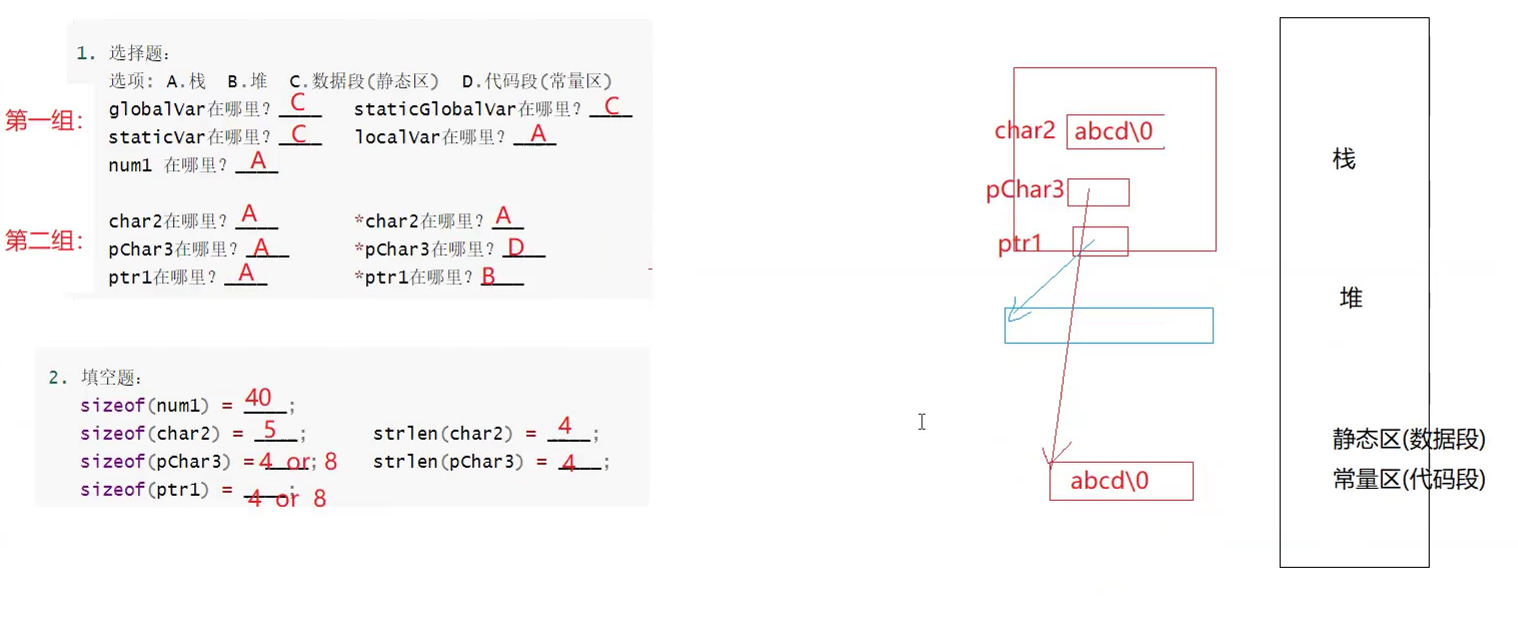 C++内存管理与模板详解：new,malloc,C++STL中的内存操作-CSDN博客