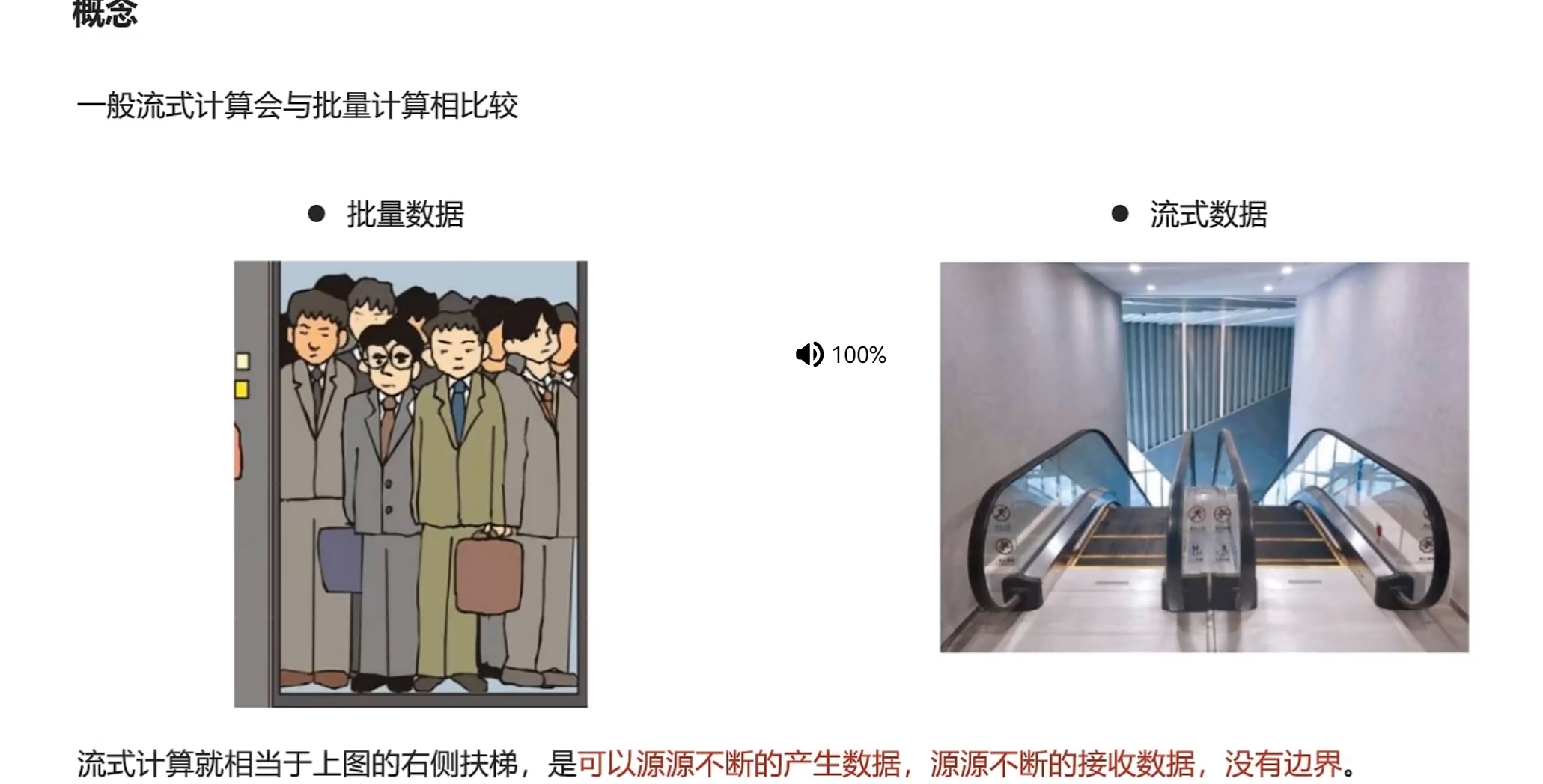 某马头条——day11+day12-CSDN博客