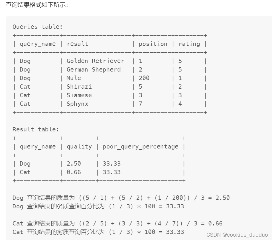 Leetcode Sql 练习记录：1211 查询结果的质量和占比sql查询占比 Csdn博客