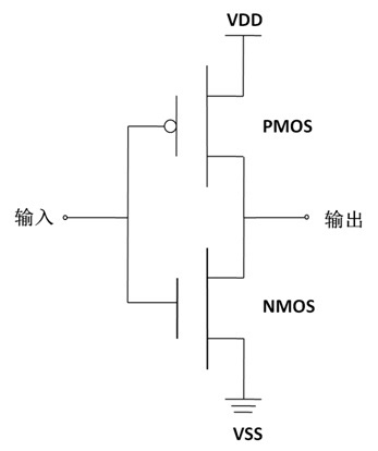 leakage漏电流：基于COMS管工作原理的漏电流分析_cmos leakage current-CSDN博客