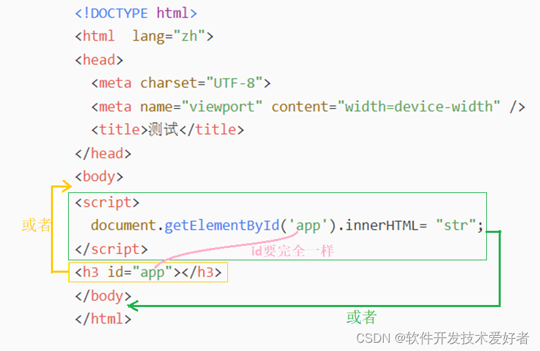document.getElementById()报错处理_uncaught typeerror: document.getelementbyid(...) i-CSDN博客