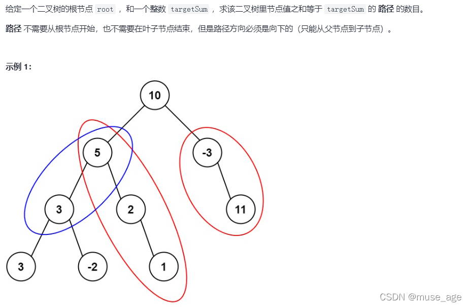 LeetCode 437. 路径总和 III_rootsum-CSDN博客