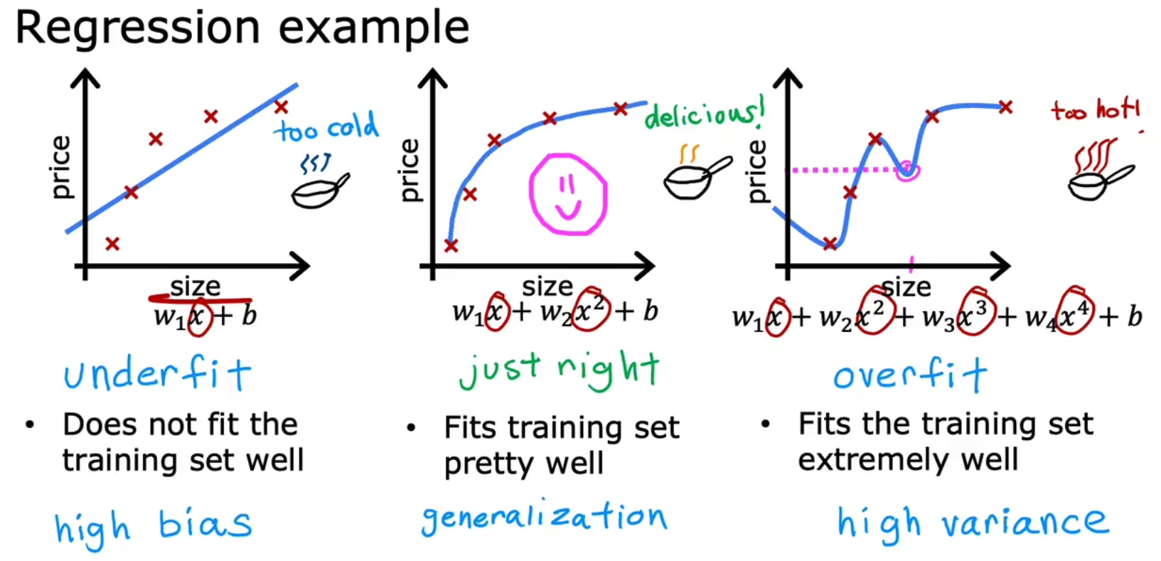 MachineLearningWu_9_overfitting-CSDN博客
