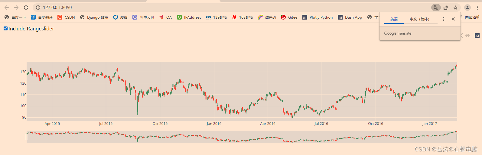 【python百日进阶 数据分析】day222 Plotly股票k线图gocandlestickplotly K线图 Csdn博客 