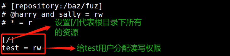 在linux上搭建visualsvn Server（svn服务端）visvn Csdn博客 